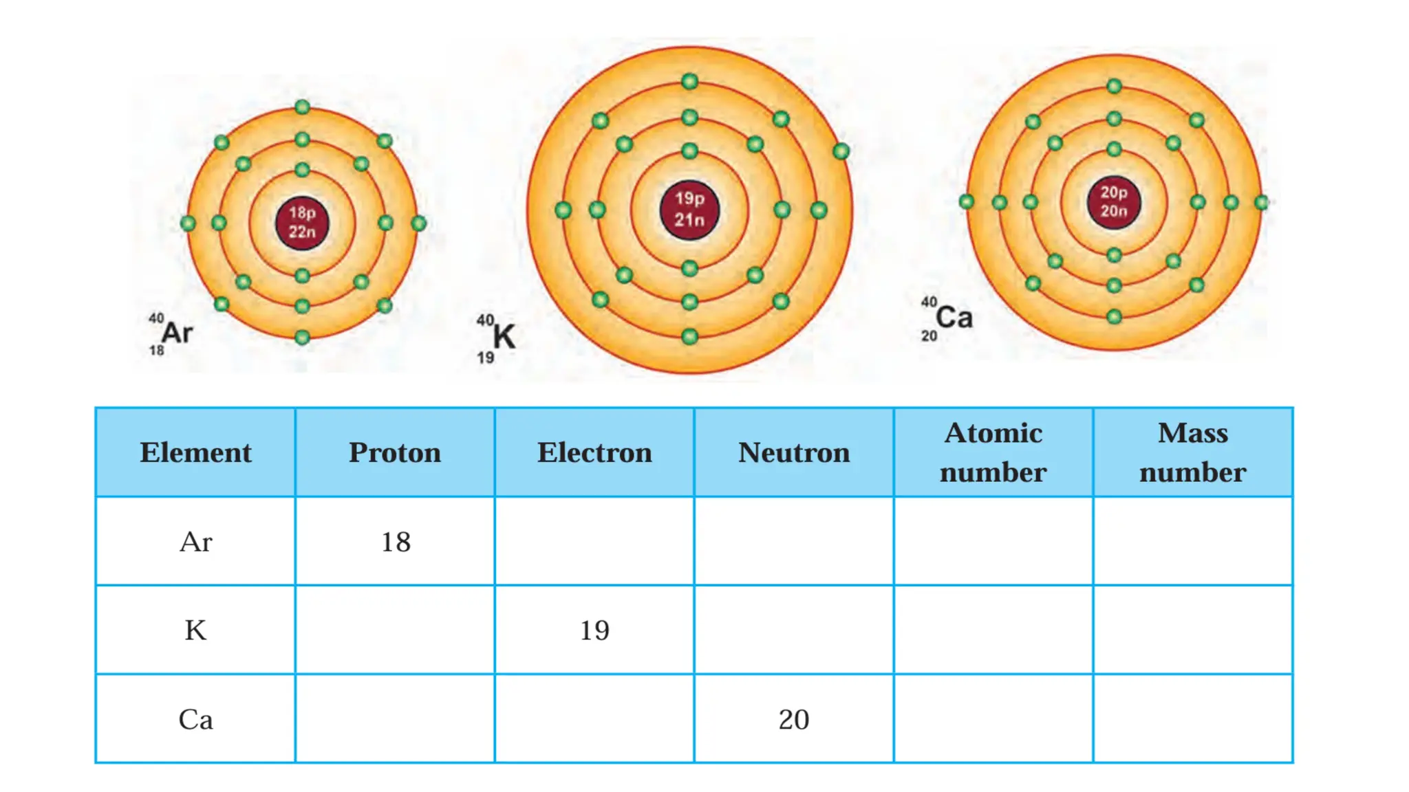 ISOTOPES FROM STRUCTURE OF ATOM UNIT.pptx