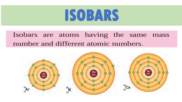 ISOTOPES FROM STRUCTURE OF ATOM UNIT.pptx