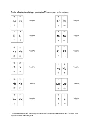 Isotope exercises | PDF | Chemistry | Science