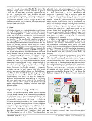 Isotope ratio mass spectrometry minireview | PDF