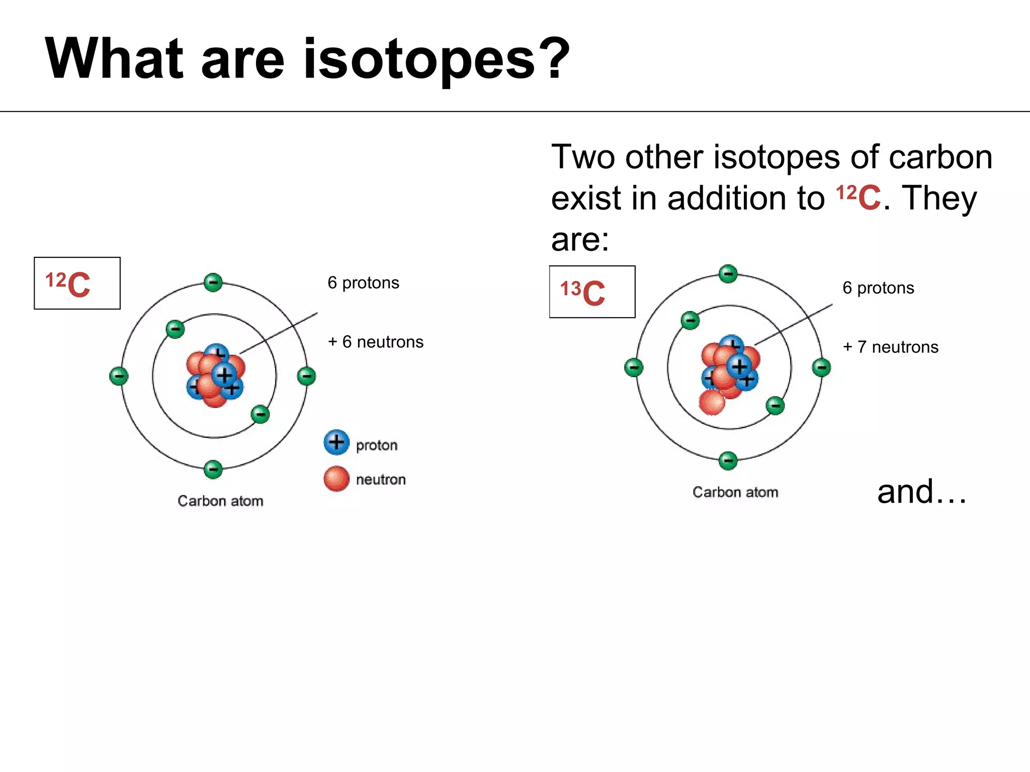 Isotopes | PPT