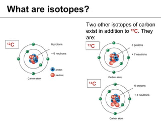 Isotopes | PPT