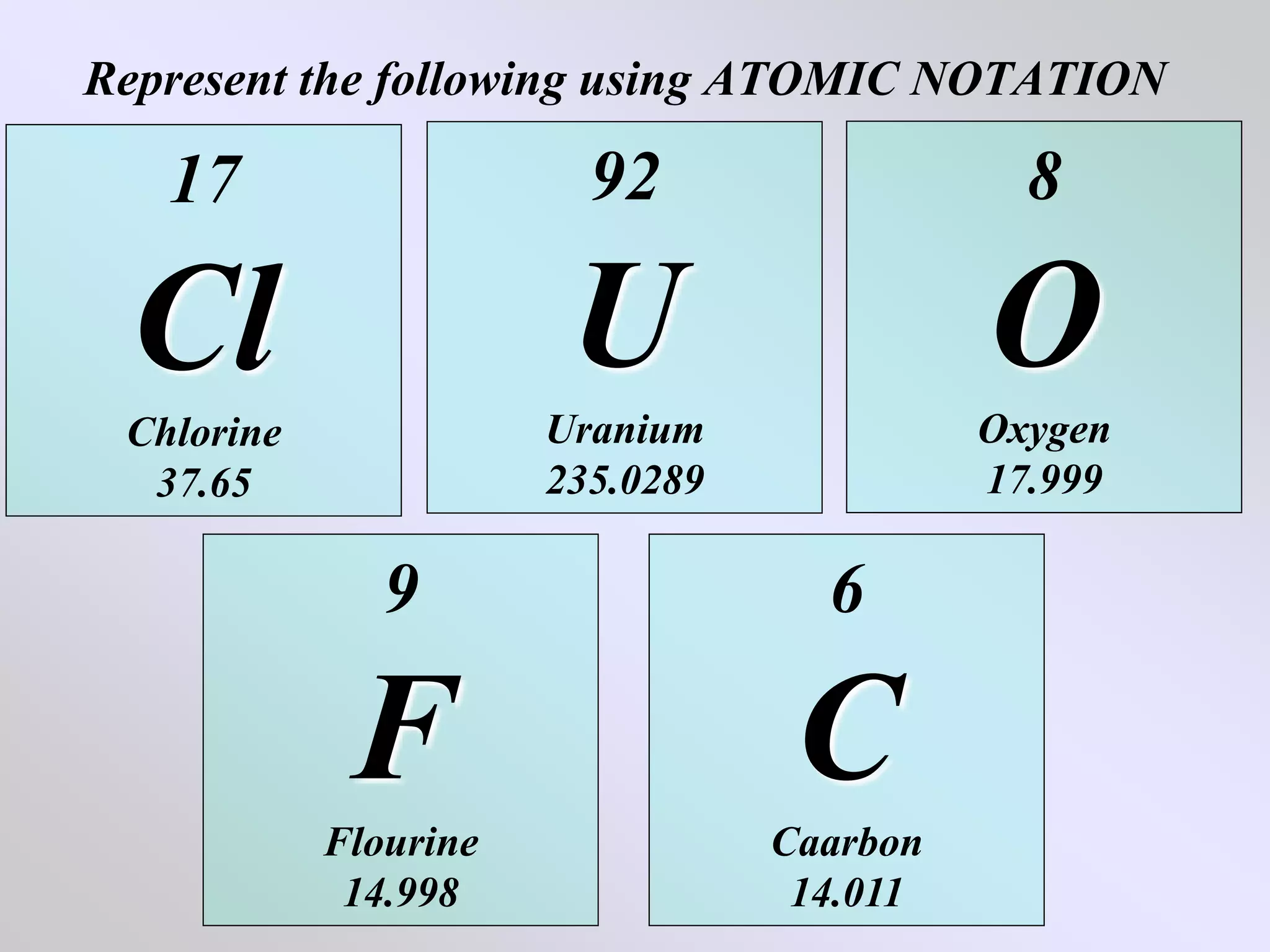 Isotopes.ppt | Chemistry | Science