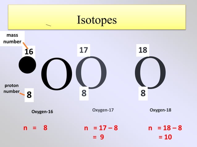 Isotopes.ppt | Chemistry | Science