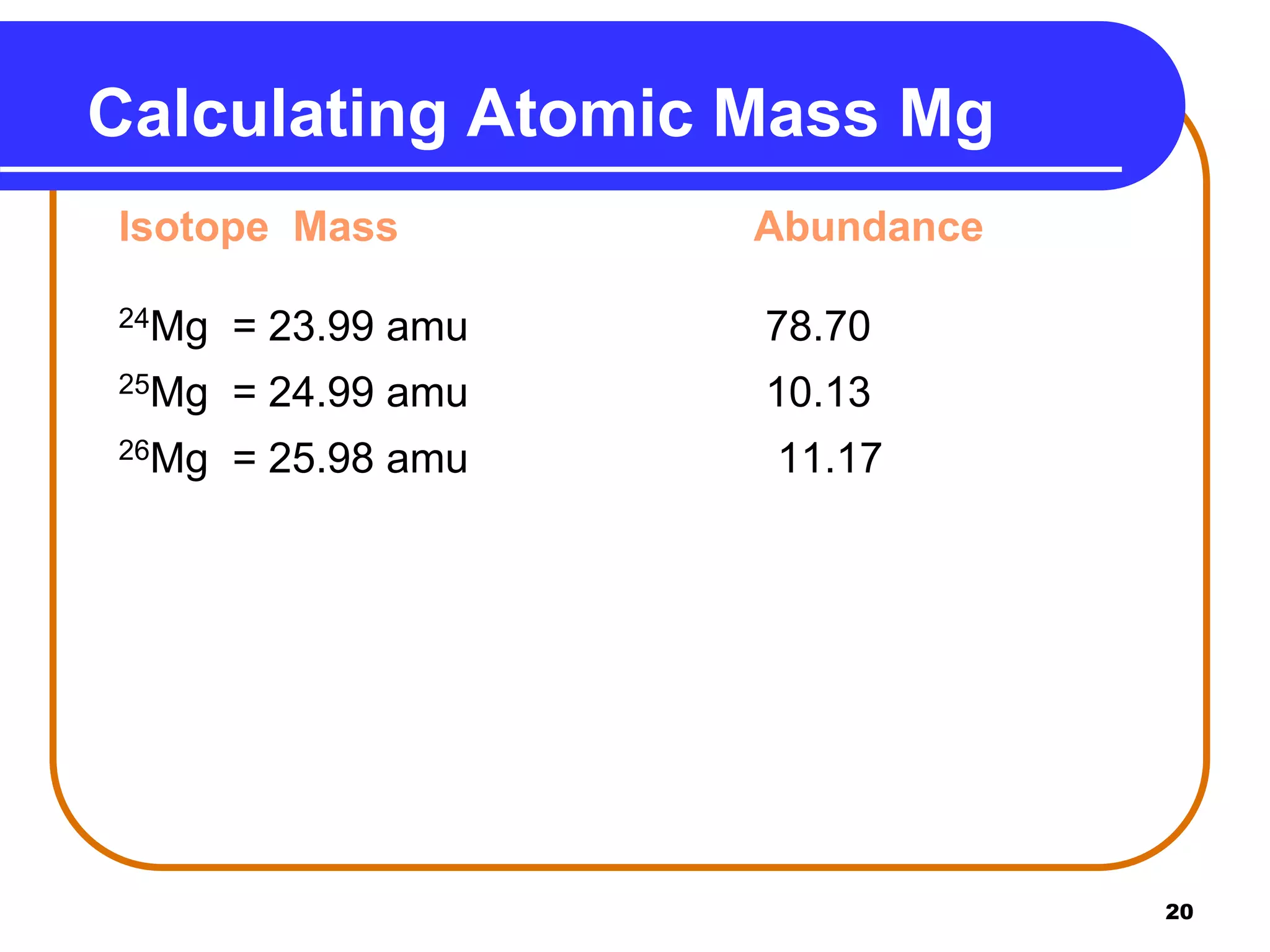 ISOTOPES_AND_ATOMIC_MASS.ppt | Chemistry | Science