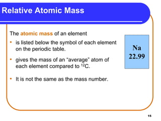 ISOTOPES_AND_ATOMIC_MASS.ppt