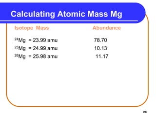 ISOTOPES_AND_ATOMIC_MASS.ppt