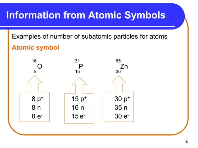 ISOTOPES_AND_ATOMIC_MASS.ppt | Chemistry | Science
