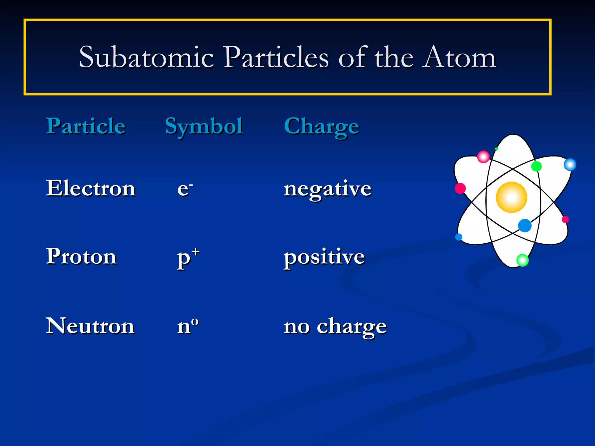 Isotopes And Radioactivity 09 | PPT
