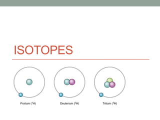 Grade 9, U1 - L11 - Isotopes | PPTX