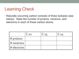 Grade 9, U1 - L11 - Isotopes | PPTX