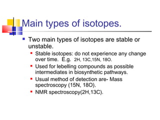 Isotopes and their application in plant sciences. | PPT