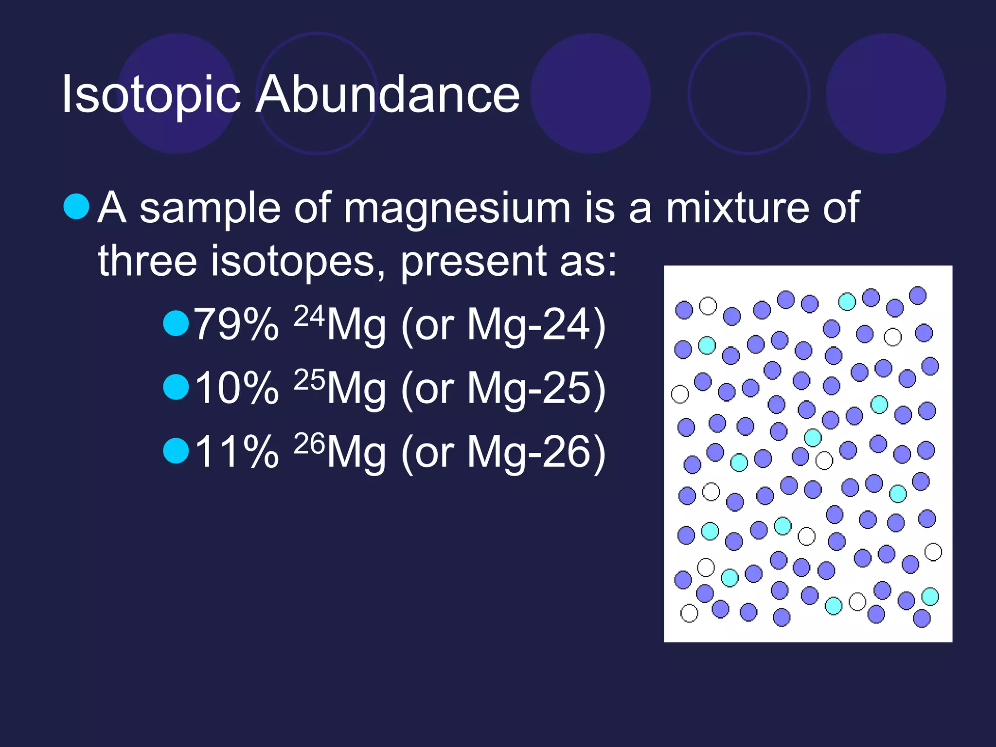 Isotopes & Atomic Mass | PPTX