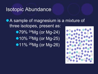 Isotopes & Atomic Mass | PPTX
