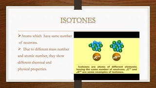 Isotopes , isobar, isotones | PPTX