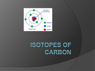 Isotopes of carbon | PPTX
