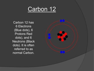 Isotopes of carbon | PPTX