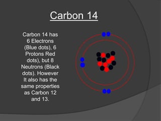 Atomic Structure Of Carbon 14