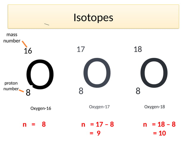 ISOTOPES POWERPOINT FOR COLLEGE STUDENTS | PPT