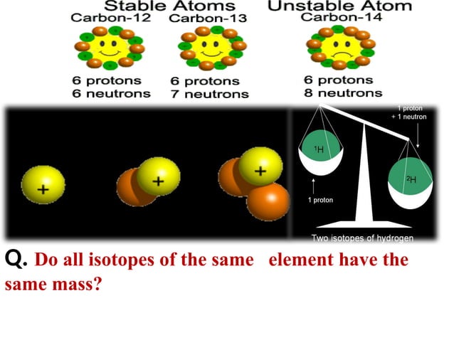 ISOTOPES POWERPOINT FOR COLLEGE STUDENTS | PPT