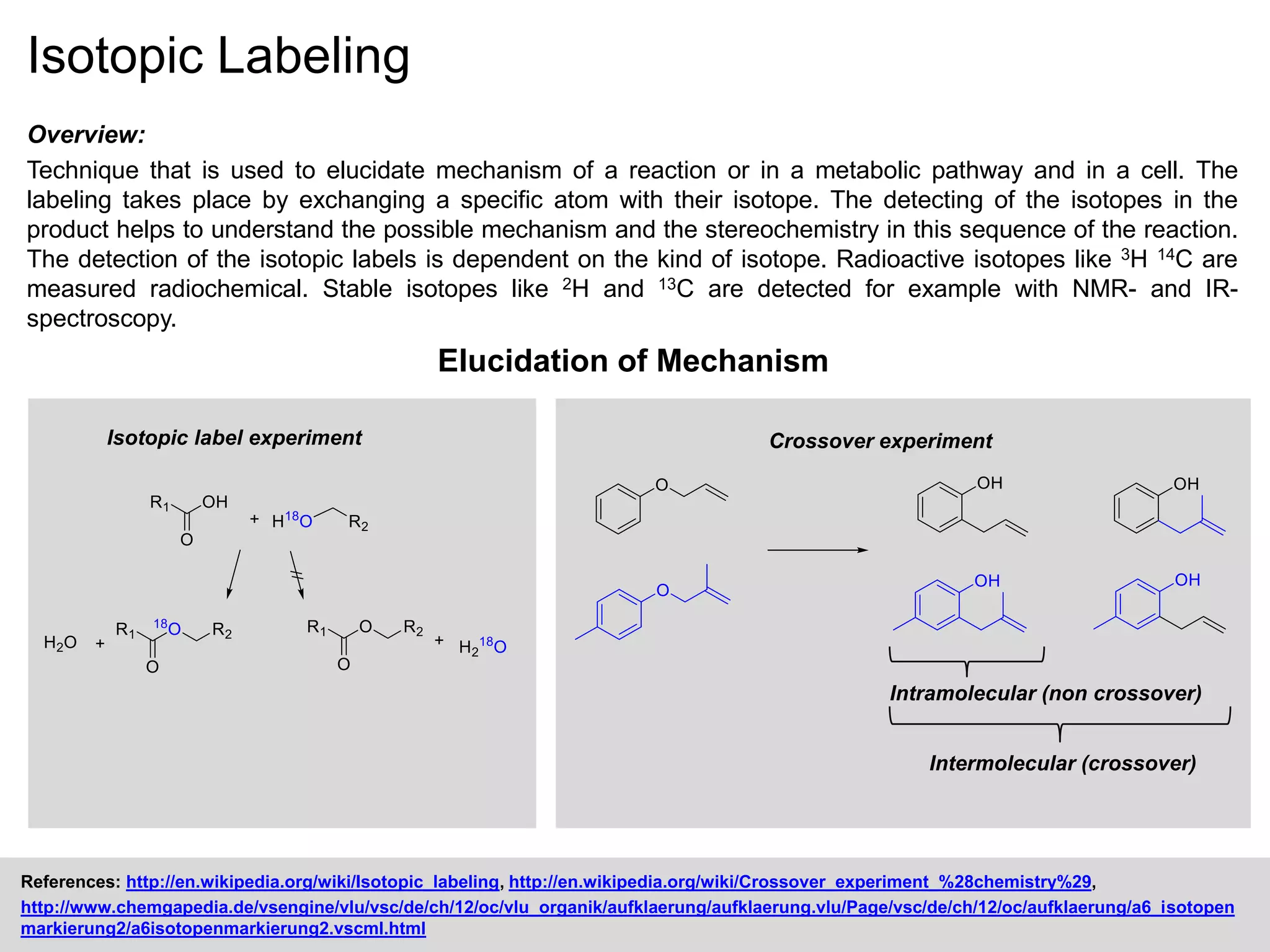 Isotopic labeling | PPTX