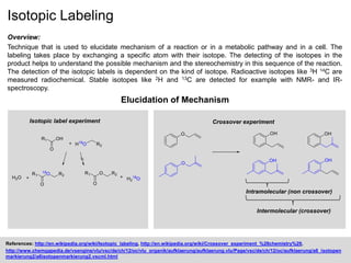 Isotopic labeling | PPTX