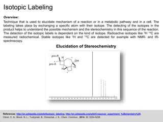 Isotopic labeling | PPTX