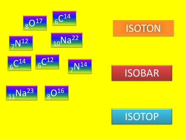 Isotop, isobar dan isoton