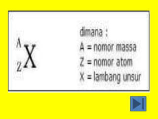 Isotop, isobar dan isoton | PPTX