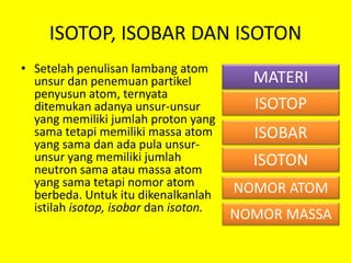 Isotop, isobar dan isoton | PPT
