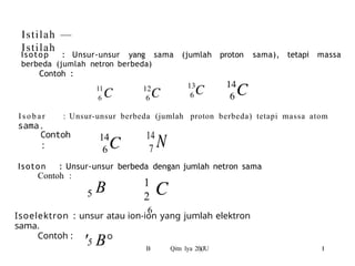 ISOTOP, ISOBAR, ISOTON-ANALISIS KIMIA ANORGANIK | PPTX