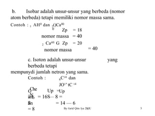 ISOTOP, ISOBAR, ISOTON-ANALISIS KIMIA ANORGANIK | PPTX