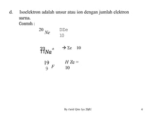 ISOTOP, ISOBAR, ISOTON-ANALISIS KIMIA ANORGANIK | PPTX