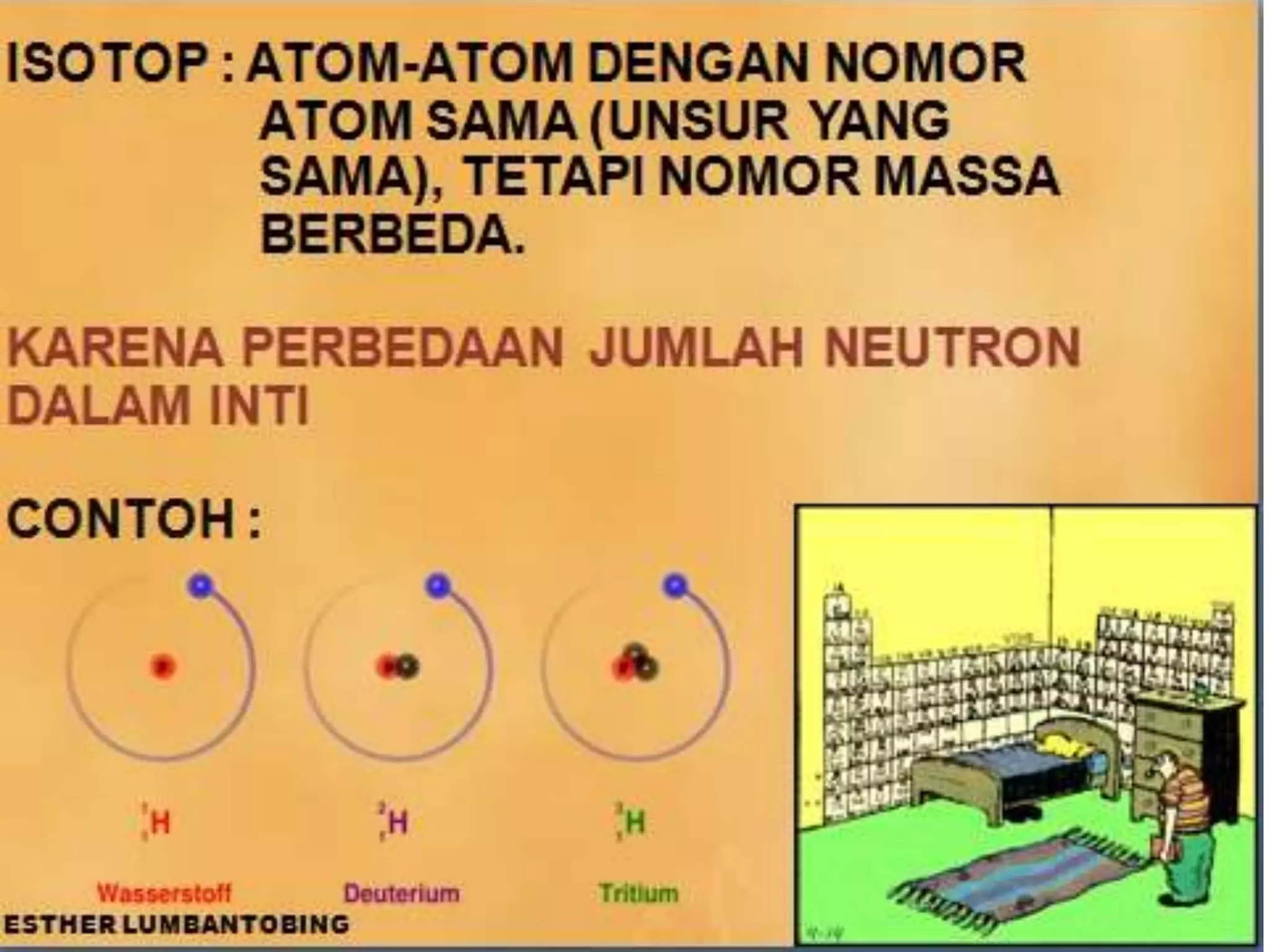 ISOTOP, ISOTON DAN ISOBAR | PPT