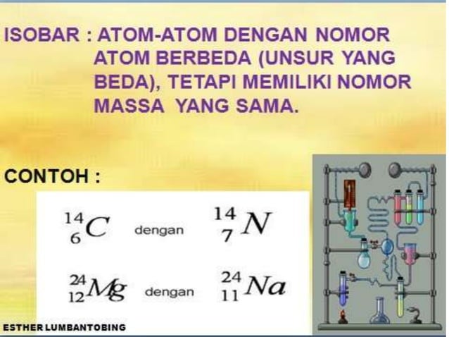 ISOTOP, ISOTON DAN ISOBAR | PPT