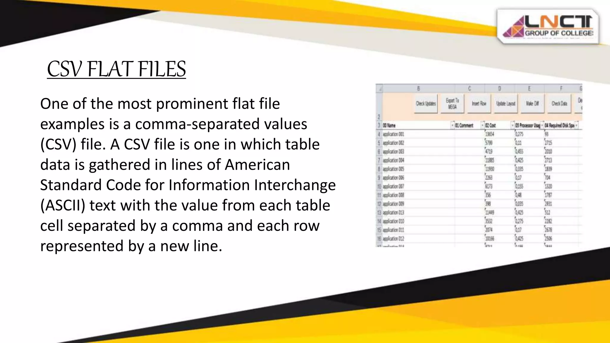 ISOT Presentation.pptx