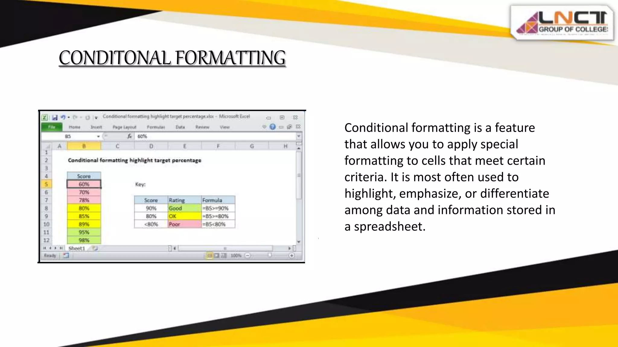 ISOT Presentation.pptx