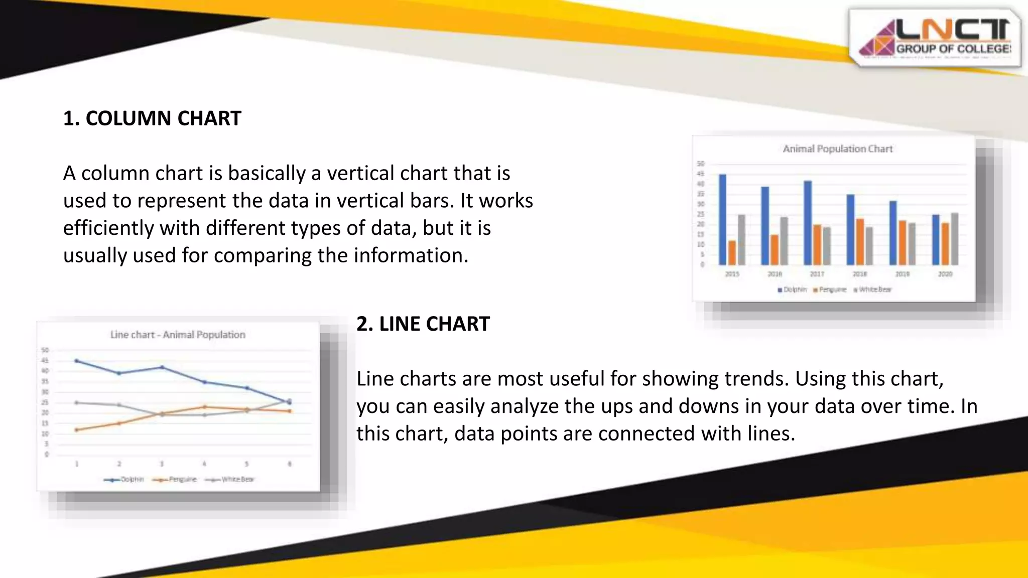 ISOT Presentation.pptx