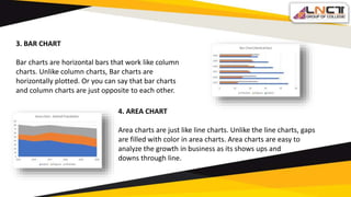 ISOT Presentation.pptx