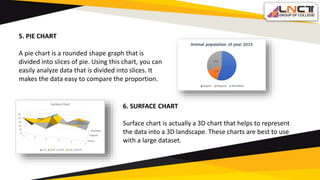 ISOT Presentation.pptx