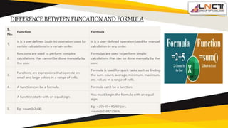 ISOT Presentation.pptx