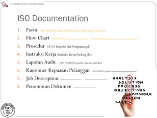 Iso 9001:2008 | PPT