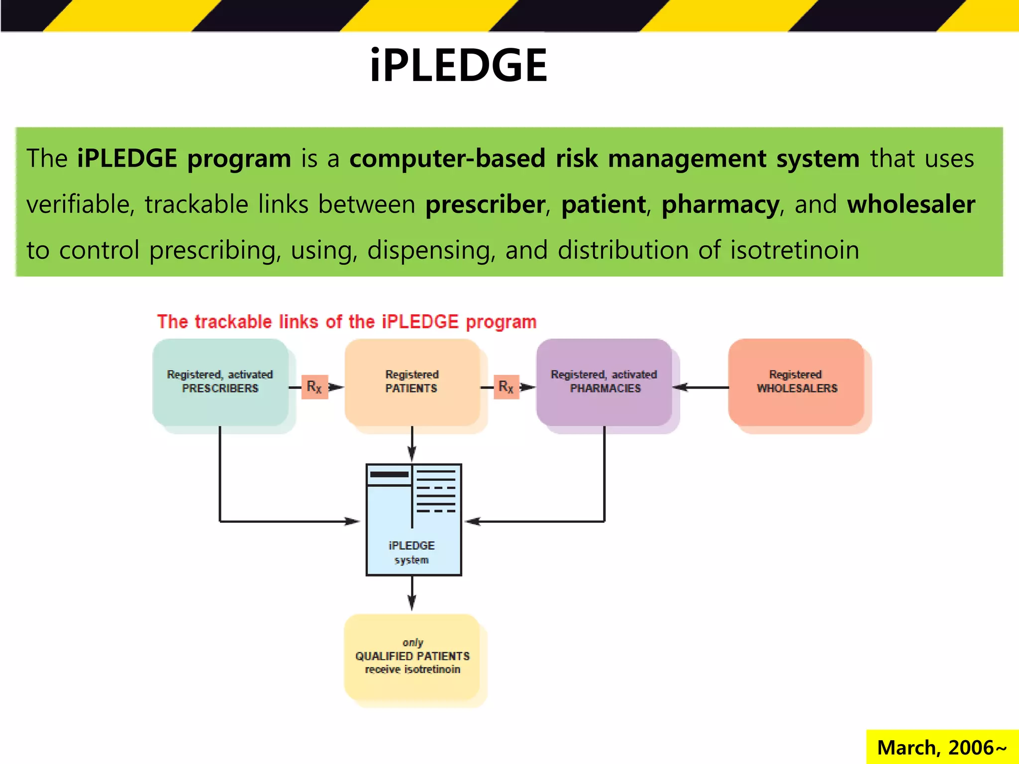 Isotretinoin safety guideline | PDF