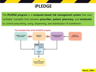 Isotretinoin safety guideline | PDF