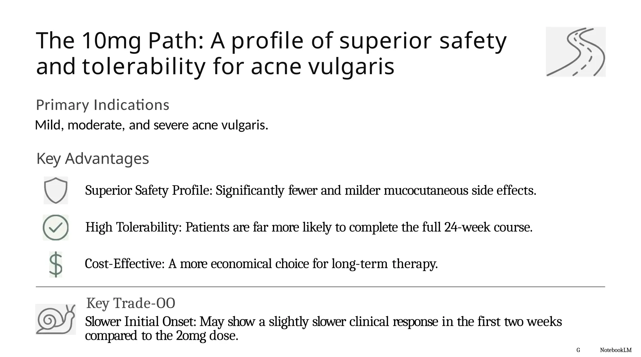 Isotretinoin 10mg Vs 20mg Clinical implication | PPTX