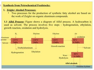 Isotridecyl alcohol | PPT