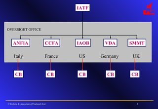Iso ts16949 day two supplement 1 | PPT