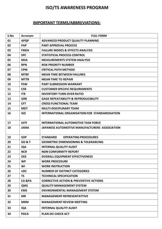 ISO/TS AWARENESS PROGRAM | PDF