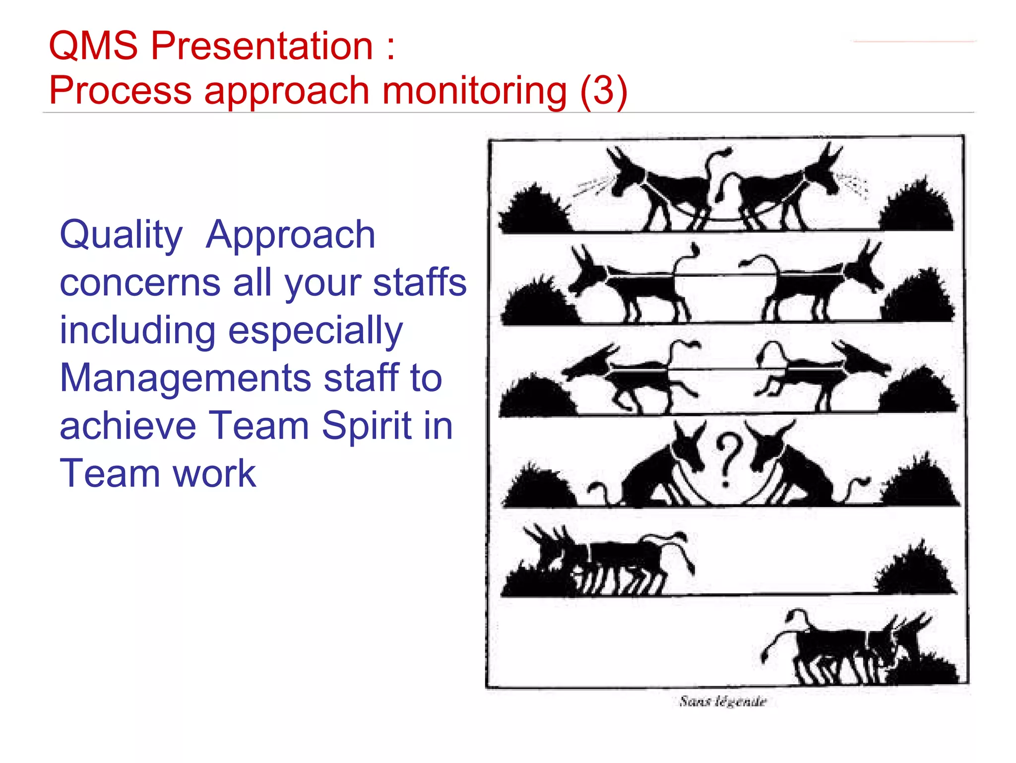 Iso ts qms presentation | PPT | Business | Business and Finance
