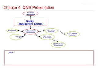 Iso ts qms presentation | PPT | Business | Business and Finance